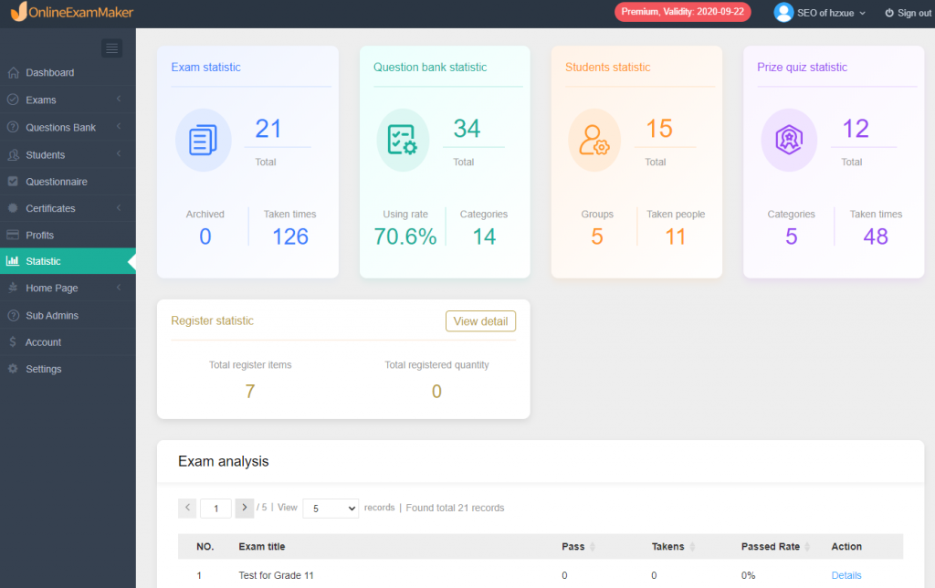 What is the best online exam creator？ - OnlineExamMaker Blog