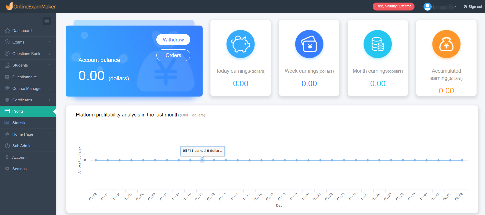 How to Earn Money on an Online Exam Creator? - OnlineExamMaker Blog