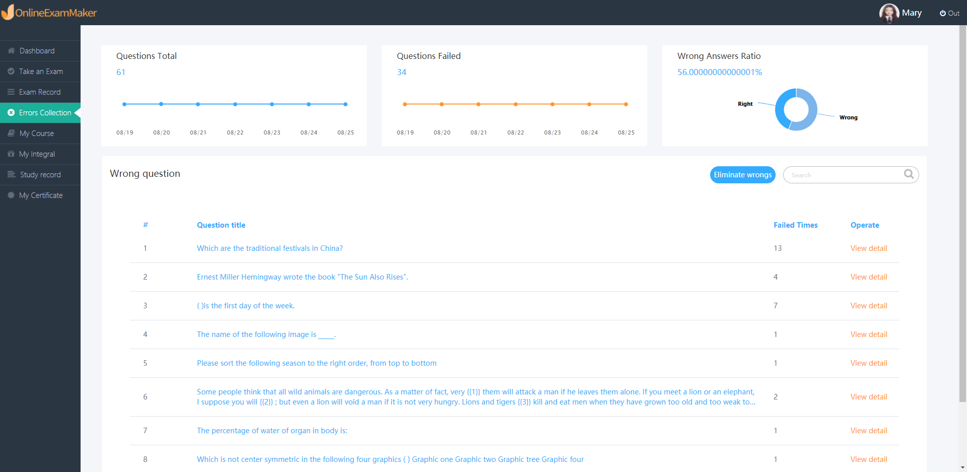 How to Effectively Improve Test Scores by Doing Exercise ...