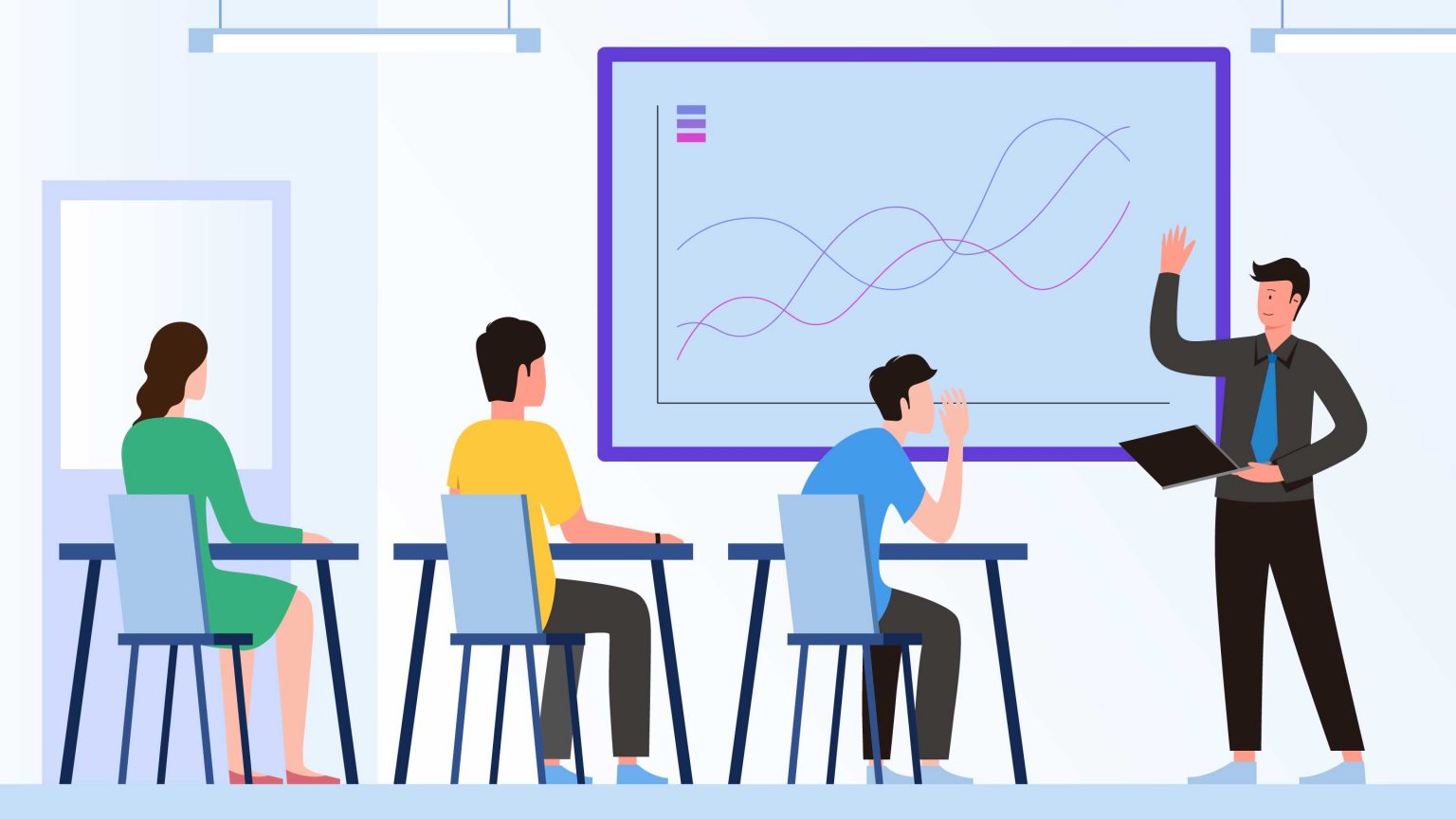 How to Develop Capable Employees? - OnlineExamMaker Blog