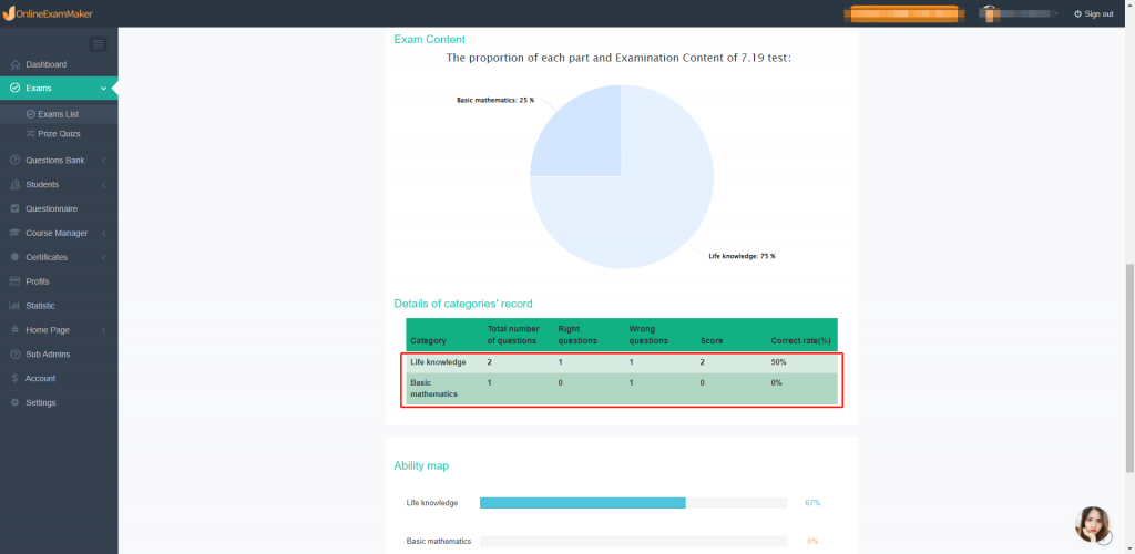 How to Analyze Test Taker's Ability through Test Report ...