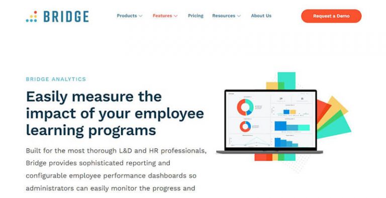 7款適合教育和企業的學習管理系統LMS - OnlineExamMaker Blog
