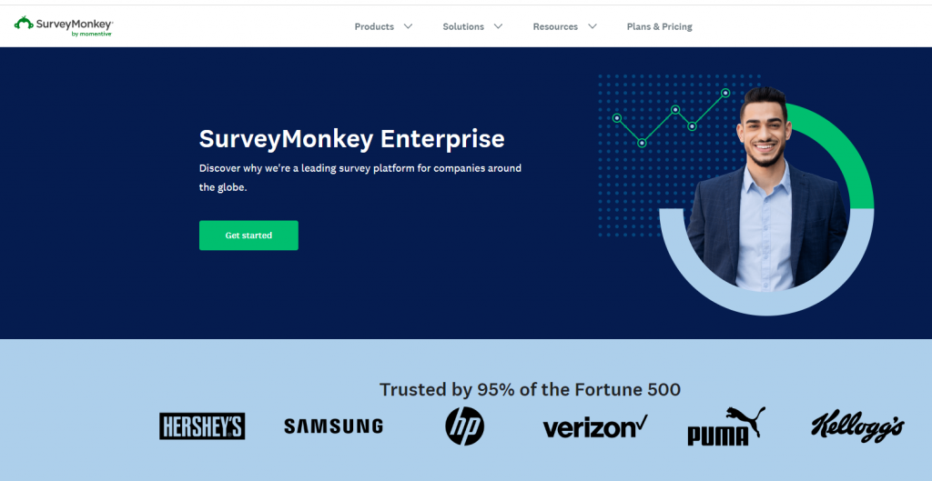 5 Skills Assessment Systems for Employee Promotions - OnlineExamMaker Blog